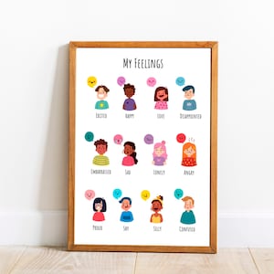 Kids Feelings Chart Poster, Feelings Chart, Emotions Chart, Educational ...