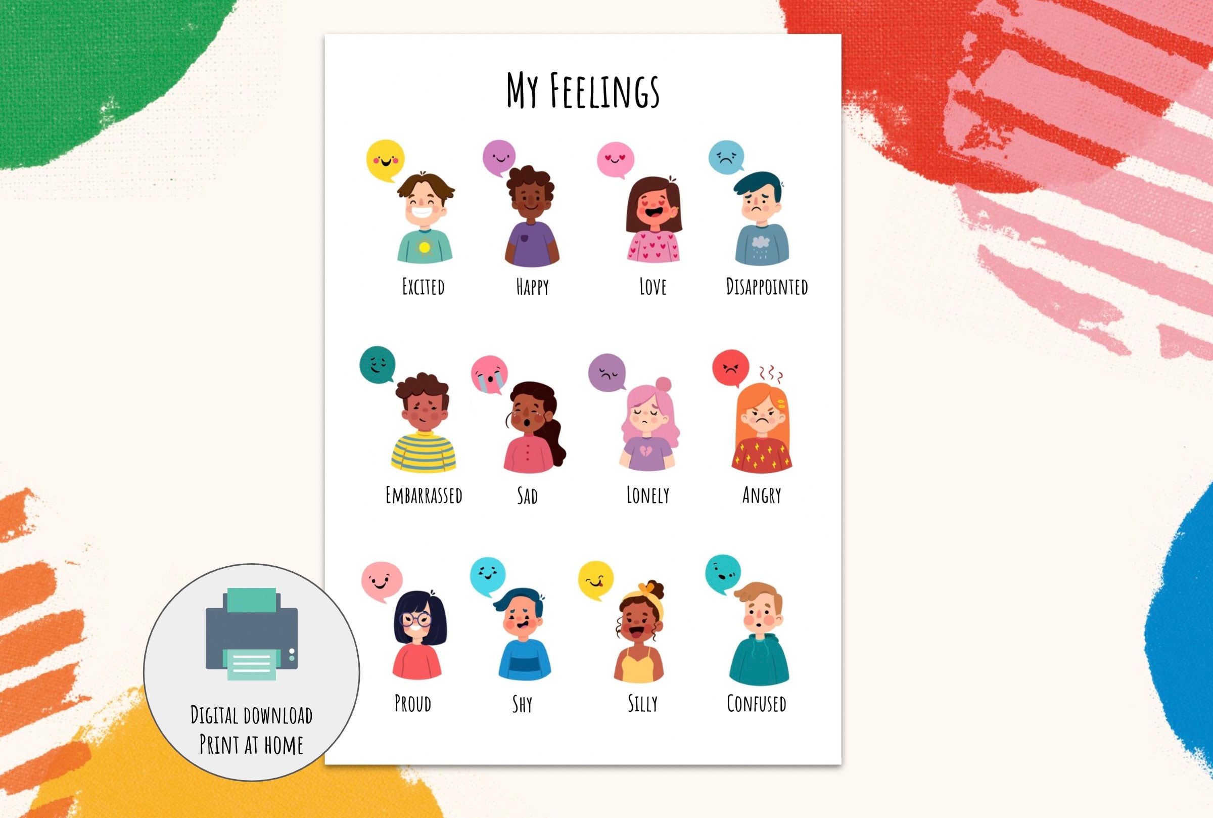 Kids Feelings Chart Poster, Feelings Chart, Emotions Chart, Educational ...