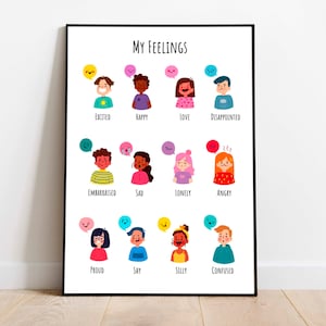 Kids Feelings Chart Poster, Feelings Chart, Emotions Chart, Educational ...