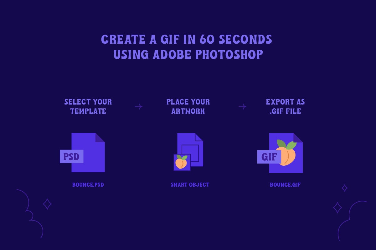 Gif Machine | Gif Templates for Photoshop - Etsy Australia