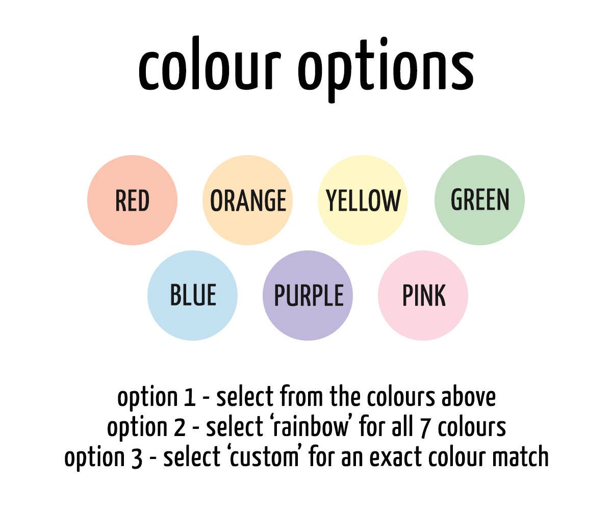 Small Circle Stickers Happy Post Stickers Happy Mail | Etsy