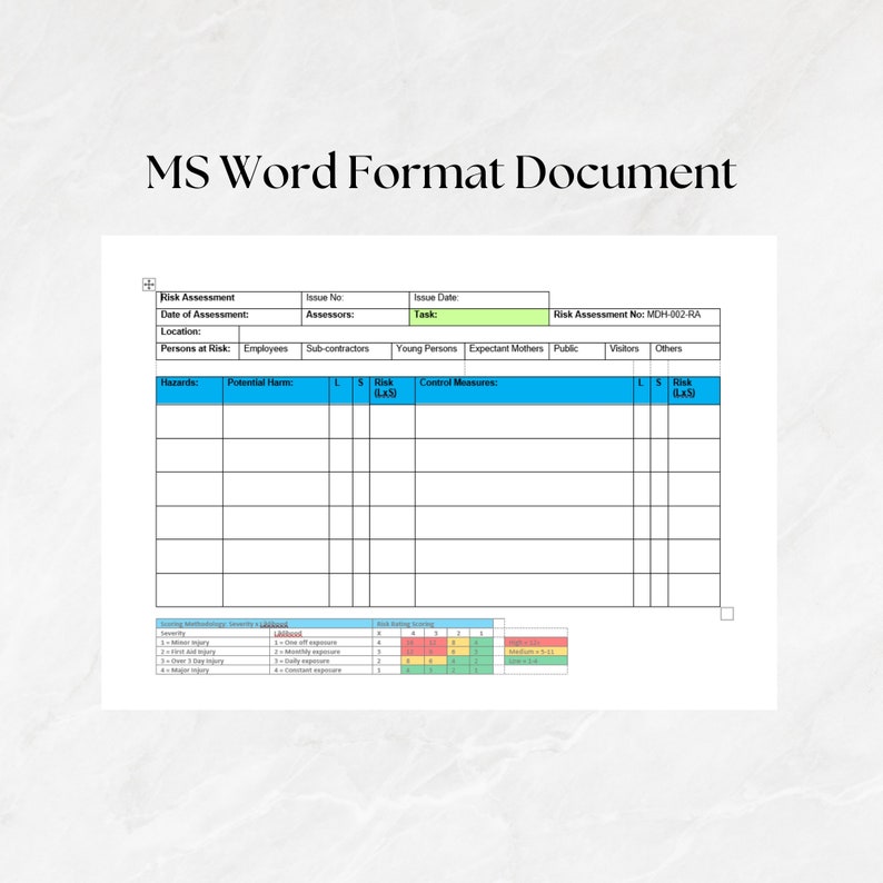 Risk Assessment Template in Word Format or Google Docs. Quantitive Risk ...