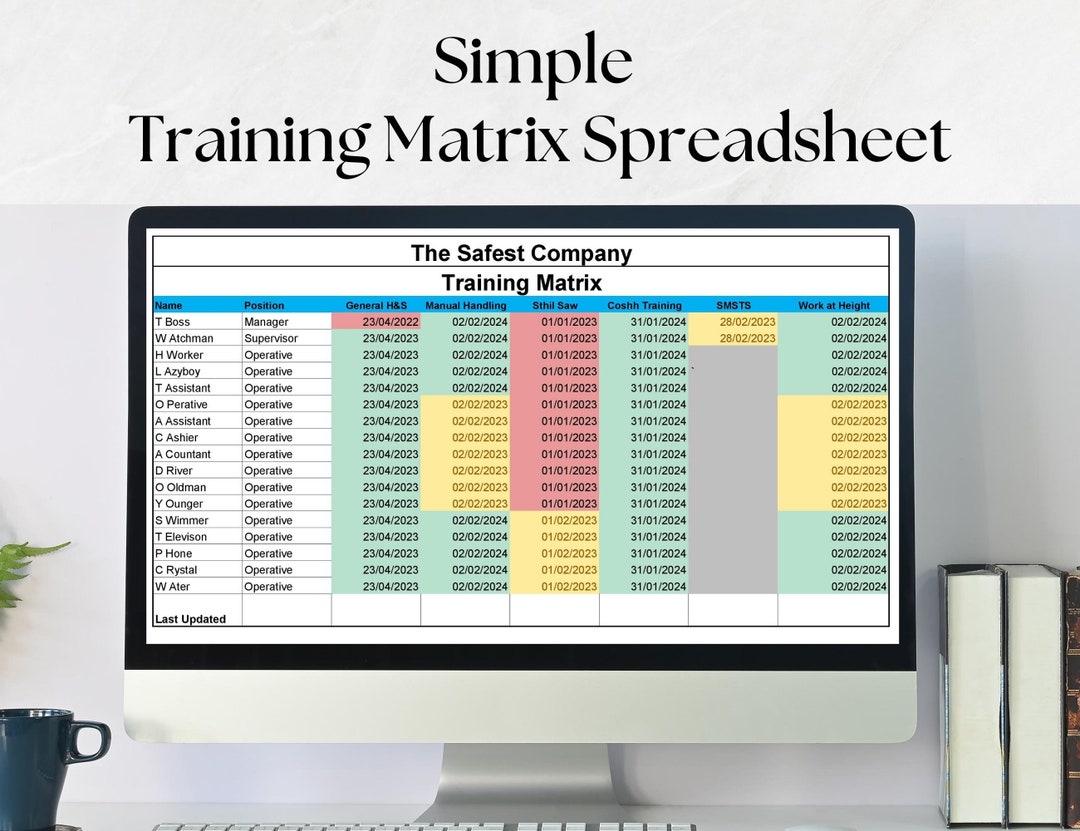Training Matrix Excel Spreadsheet. Employee Training Tracker for Small ...