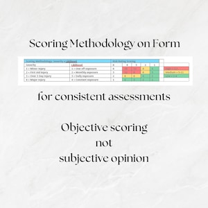 Risk Assessment Template in Word Format or Google Docs. Quantitive Risk ...