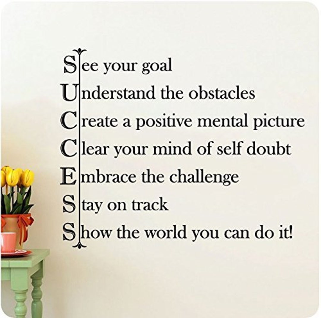 28" SUCCESS See Your Goal Understand the Obstacles Positive Mental ...