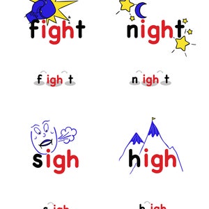 Dyslexic Spelling Help, Learn to Read 'igh' Words, Posters and ...