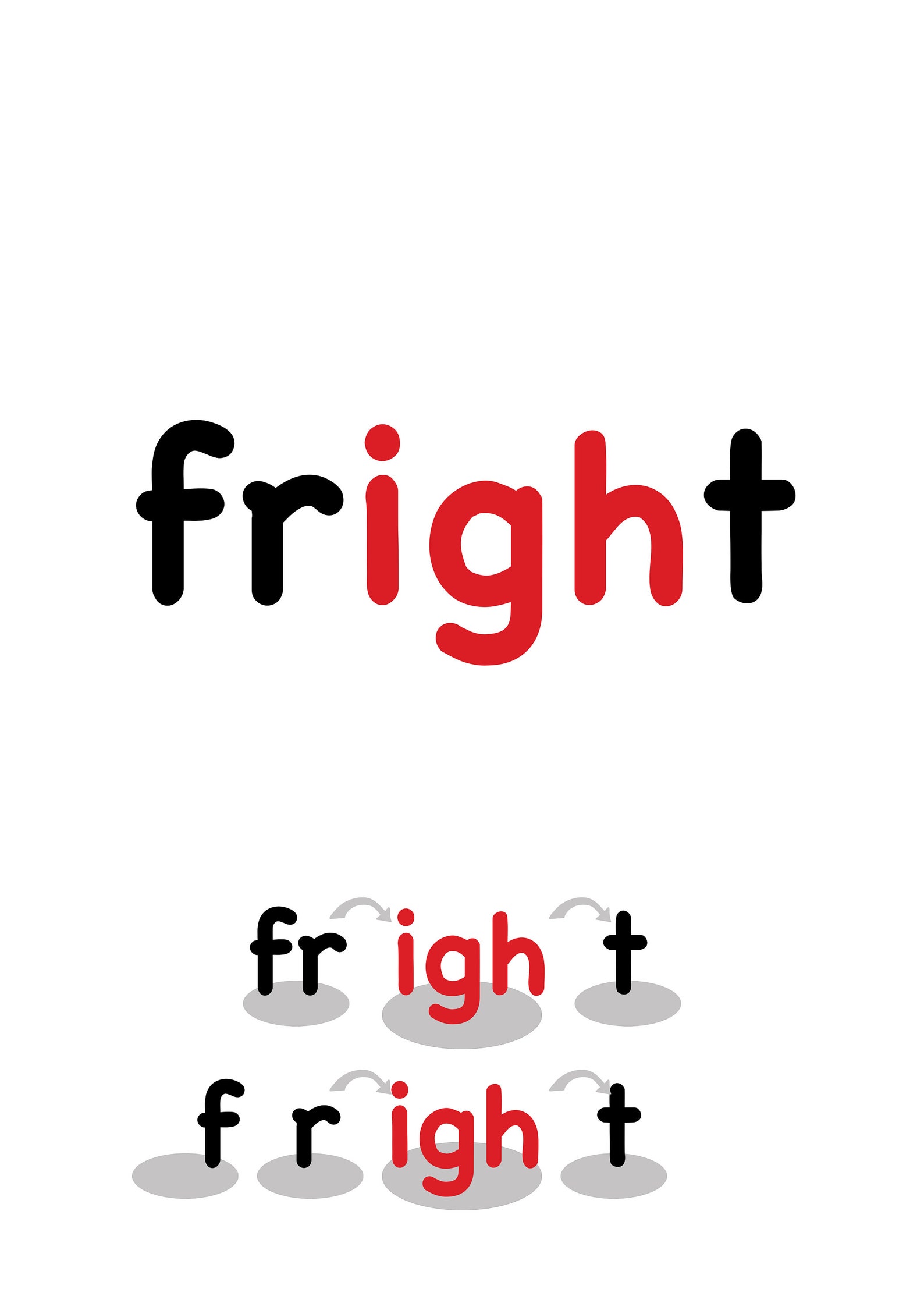 Dyslexic Spelling Help, Learn to Read 'igh' Words, Posters and ...
