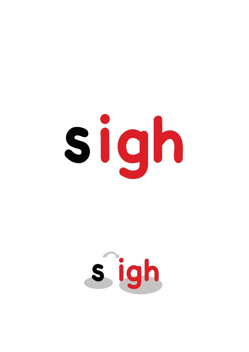 Dyslexic Spelling Help, Learn to Read 'igh' Words, Posters and ...