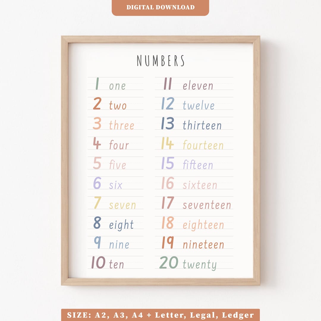 1-20 Number Poster: Boho Classroom Decor, Handwriting Chart (digital ...