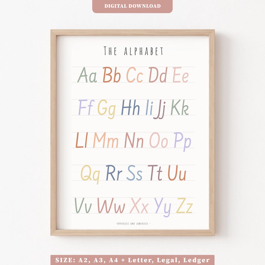 Rainbow ABC Alphabet Poster: Handwriting Practice, Homeschool Classroom ...