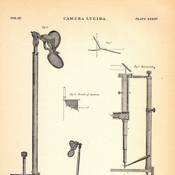Tool Diagrams Art - Etsy