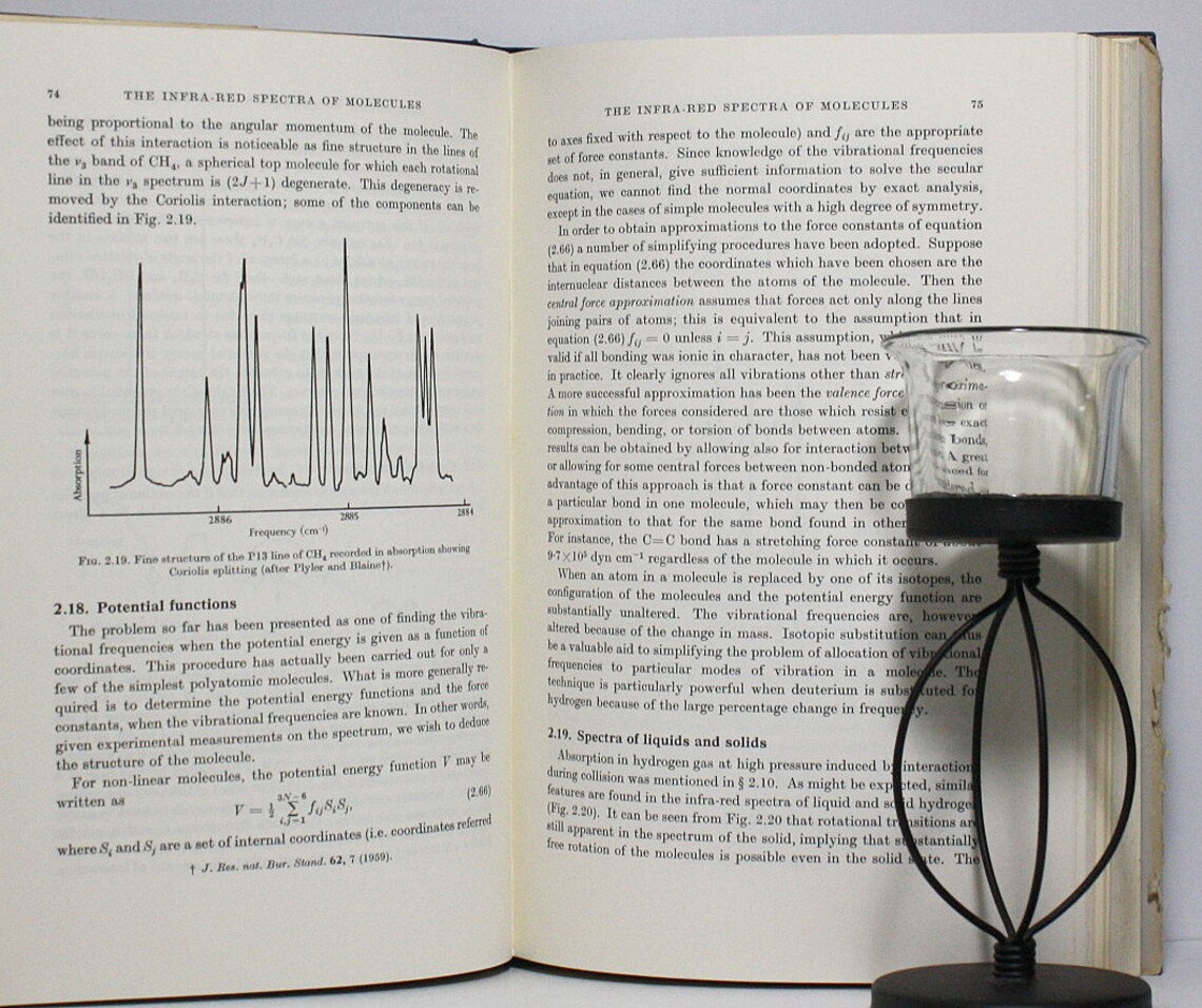 Physics Textbook Infra-red Physics 1966 Hardcover Edition - Etsy