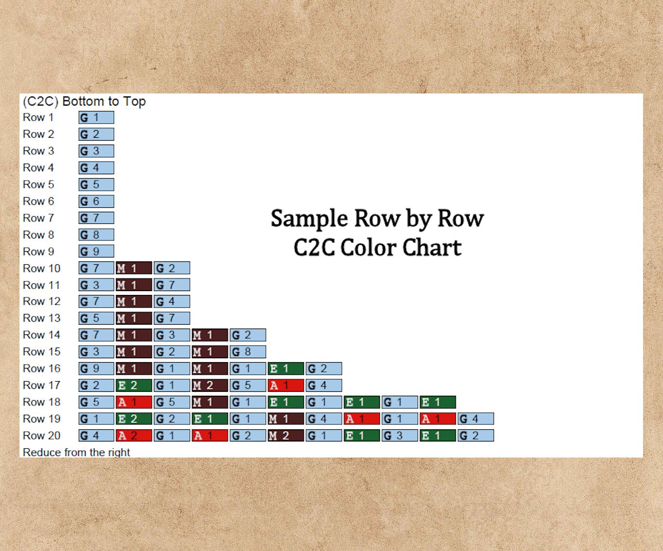 Kits & How To Craft Supplies & Tools Cross Stitch PDF Download ...