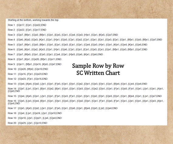 Kits & How To Craft Supplies & Tools Cross Stitch PDF Download ...