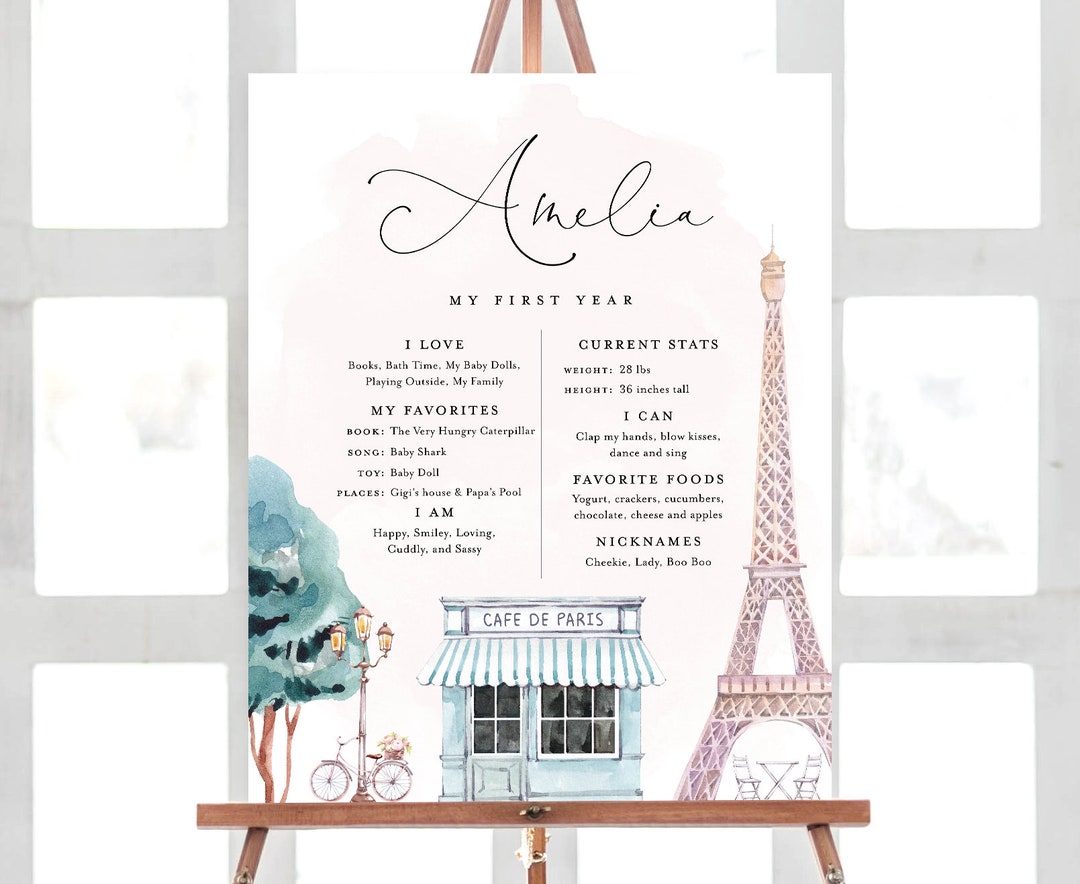 Paris Birthday Milestone Board: French Cafe Theme (INSTANT DOWNLOAD) - Etsy