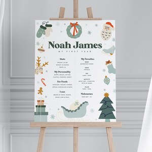 Christmas Party Sign Template, Holiday Party Station Signs, Christmas ...
