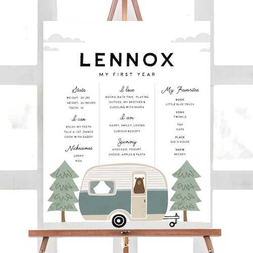 Editable Happy Camper Signs One Happy Camper Camping - Etsy