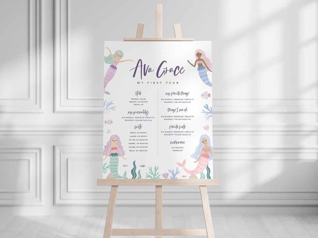 Mermaid Milestone Board Under the Sea Party Mermaid Birthday - Etsy