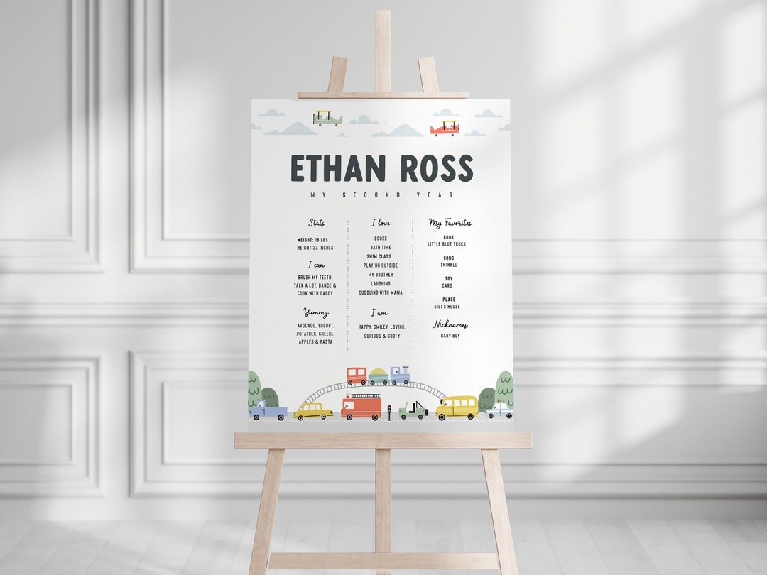 Transportation Birthday Milestone Sign: Editable Vehicle Party Decor ...