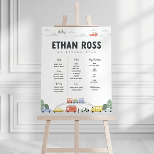 Transportation Birthday Milestone Sign: Editable Vehicle Party Decor ...