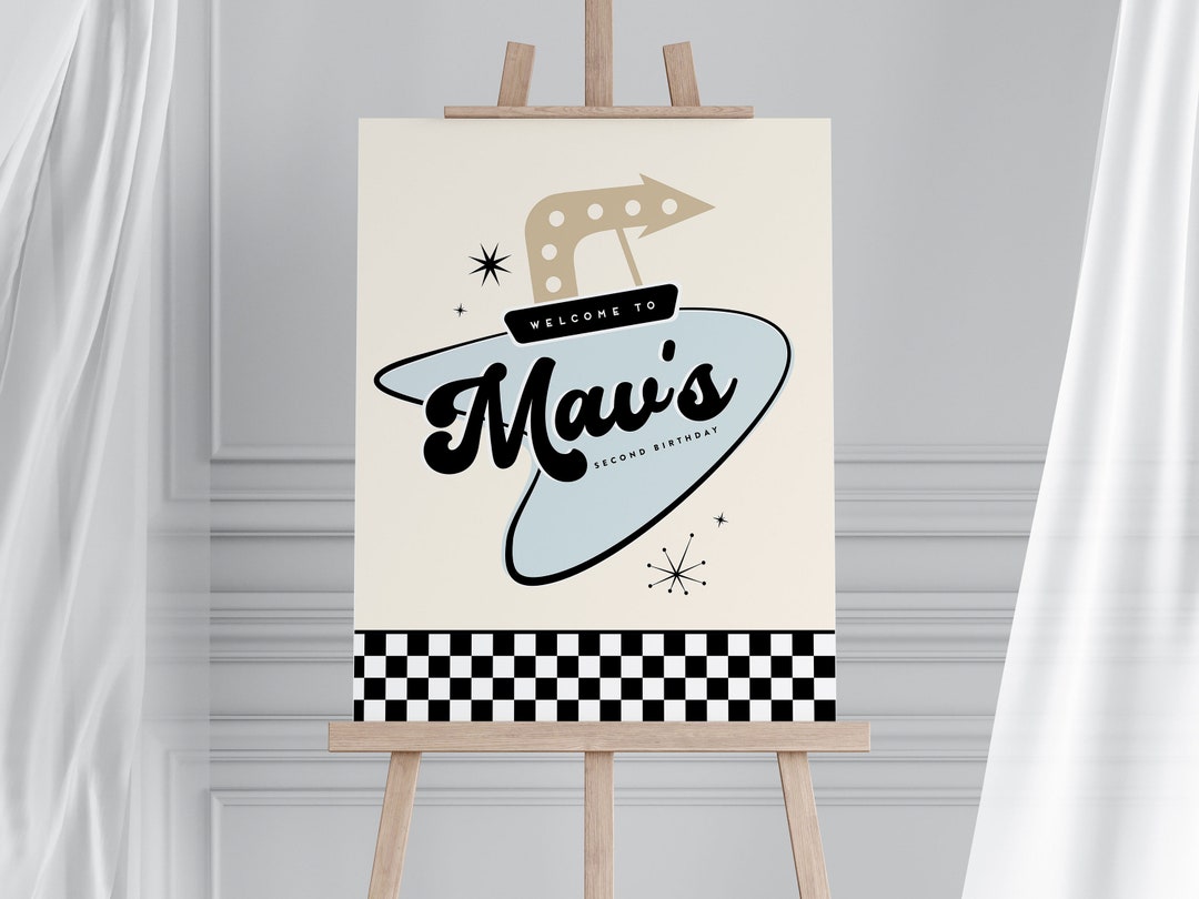 Retro 50s Diner Birthday Welcome Sign: Editable Template (digital ...