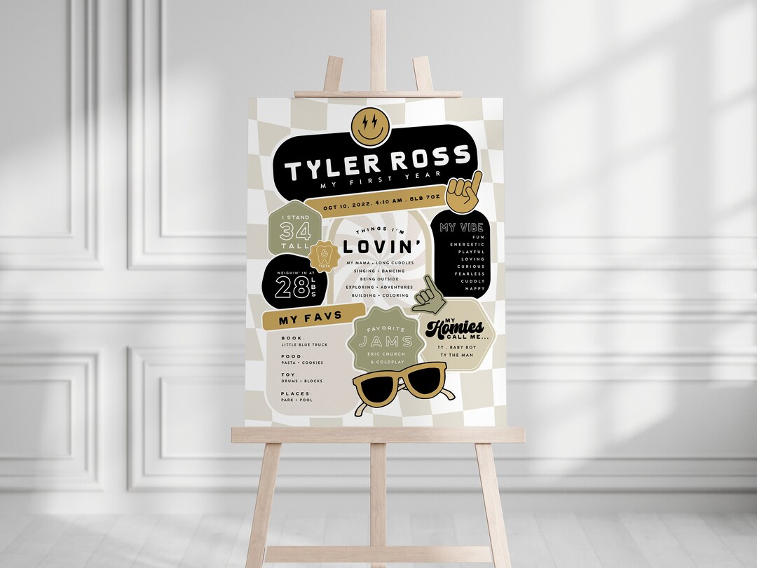 Checkered Smiley Face Milestone Board: Retro Birthday (editable Digital ...