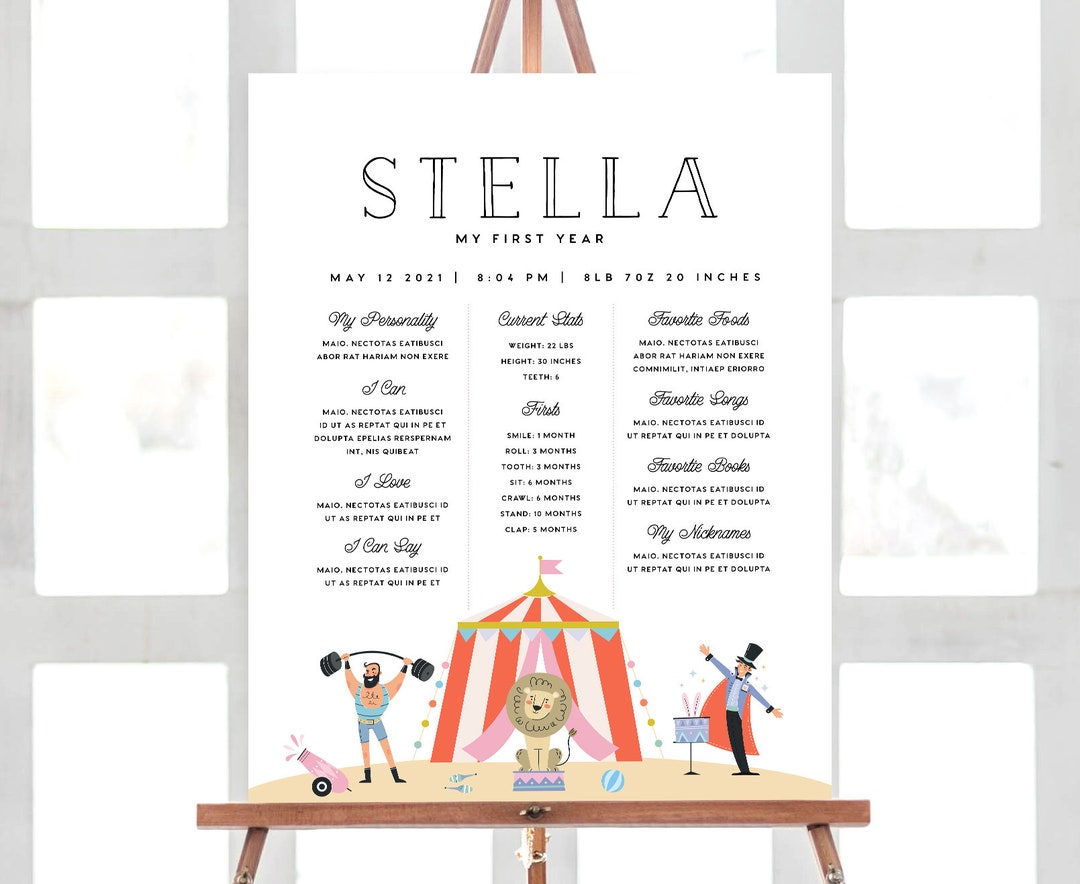 Circus Birthday Milestone Board, Modern Circus Party Printables ...