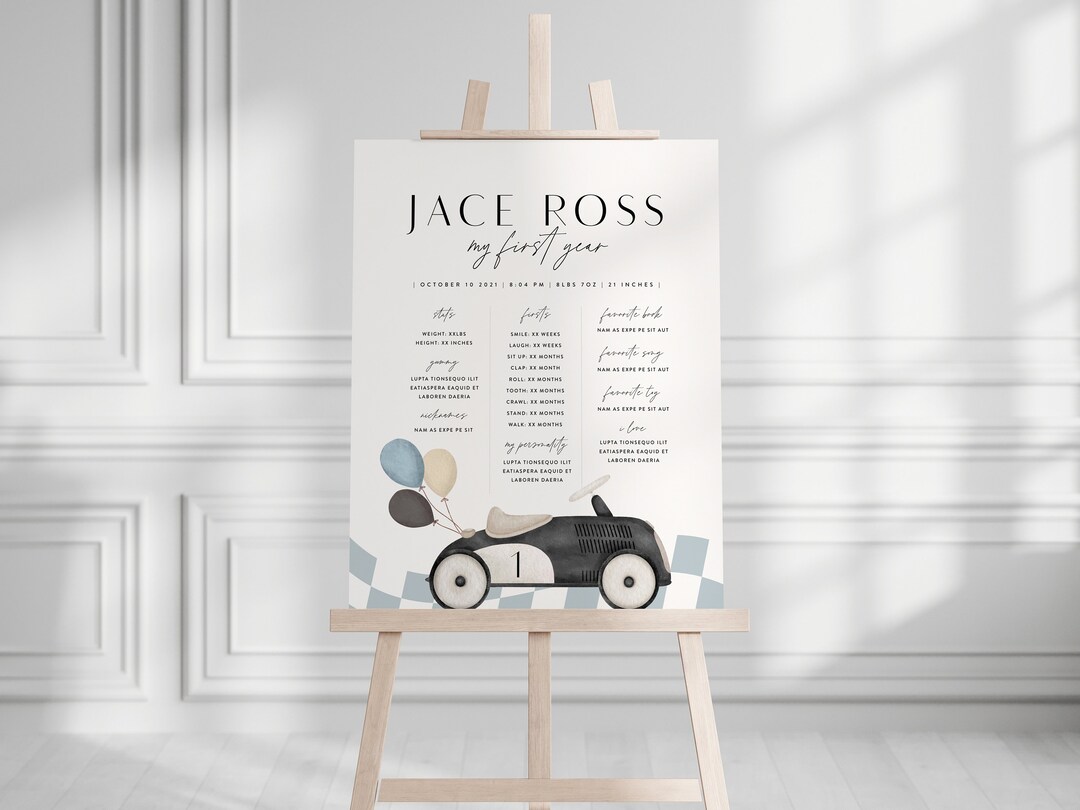 Vintage Race Car Milestone Board, Race Car Birthday, Fast One, Two Fast ...