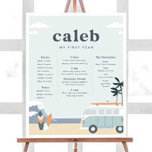 Modern Welcome Sign, Editable Surf Birthday Decorations, Beach Surfing ...