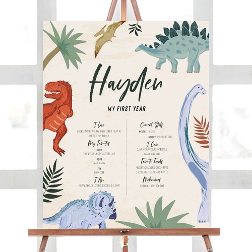 Dinosaur Birthday Milestone Board Dinosaur Birthday Stats - Etsy