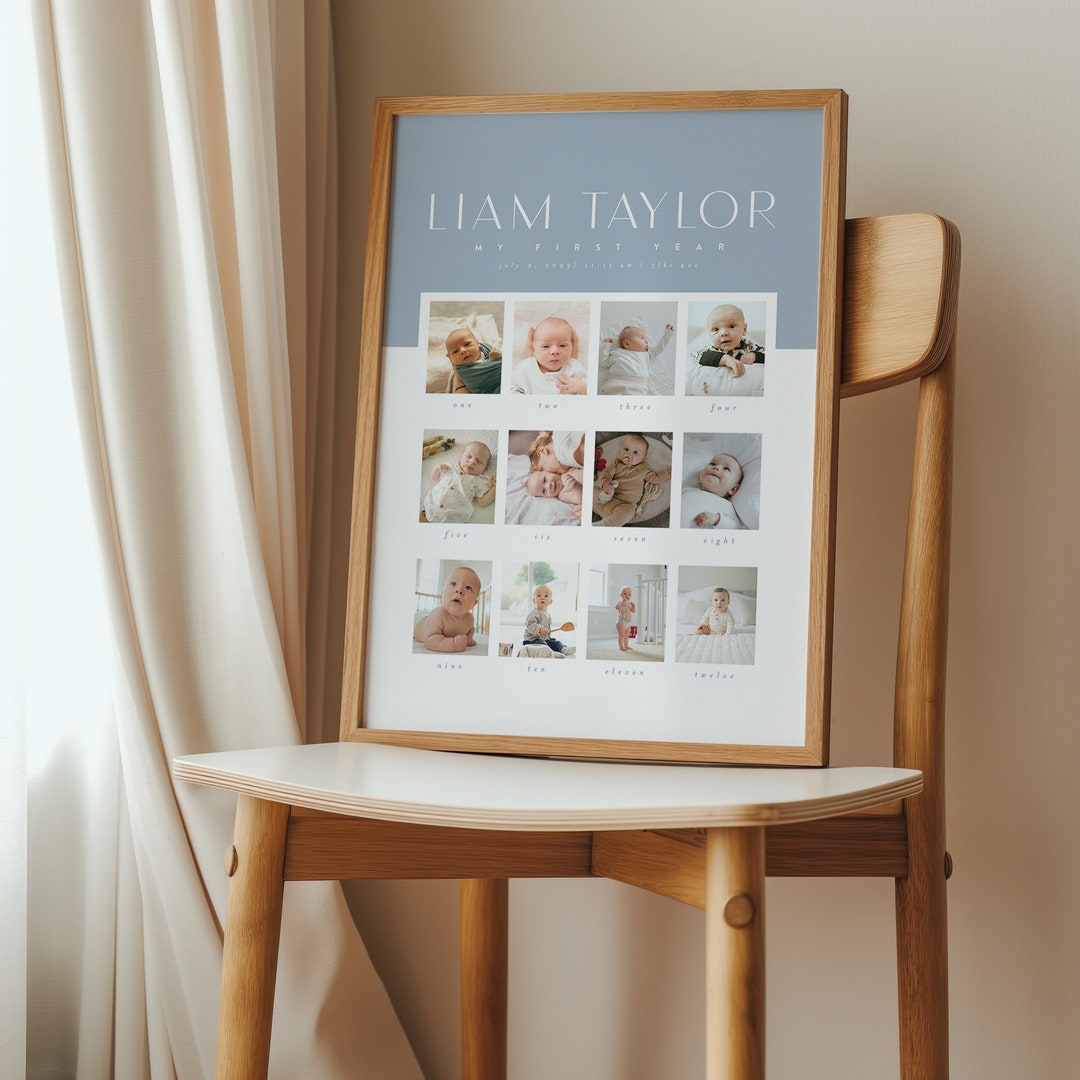 Minimalist First Birthday Photo Sign Template, 1st Birthday Photo ...