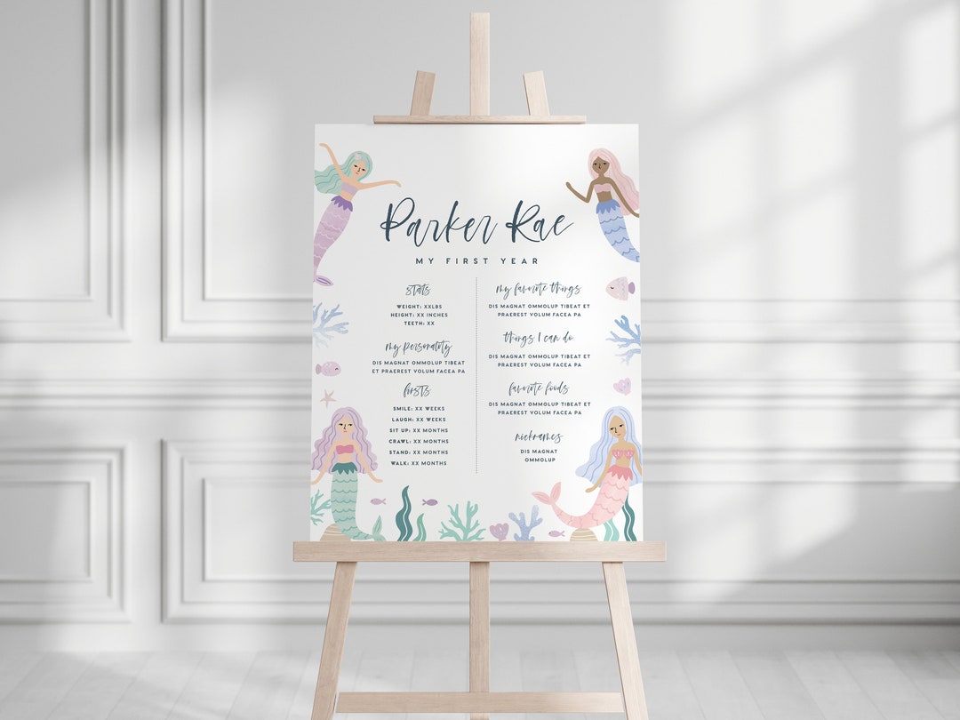 Mermaid Milestone Board: Under the Sea Birthday (editable Template ...