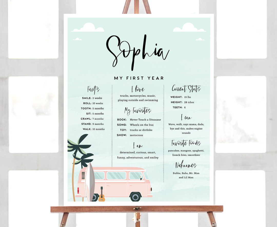 Modern Surf Birthday Milestone Board, Girl Surfing Birthday, Surf's Up ...