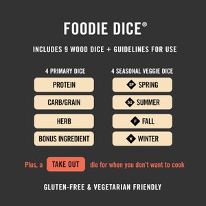 Foodie Dice - Seasonal Dinner Inspiration - Cooking Gift - Etsy