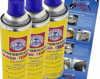 High Performance - Etsy