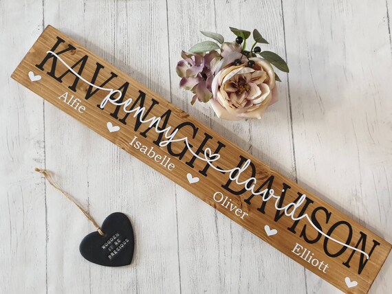 Personalised Name Plaque Name Sign Surname Plaque Custom | Etsy UK