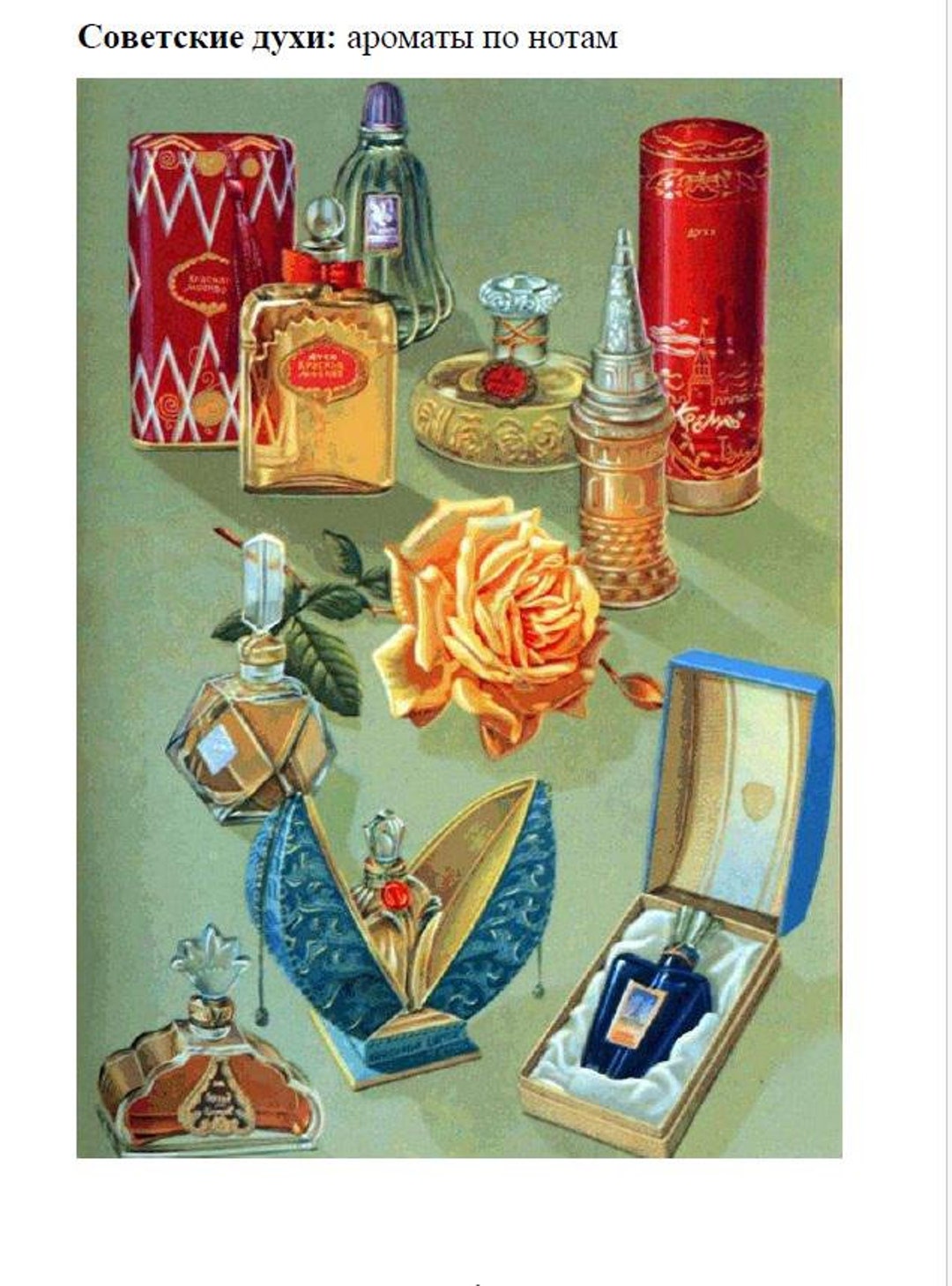 Catalog Soviet Russian USSR Perfumes 1940-1990s. Vintage Perfume ...