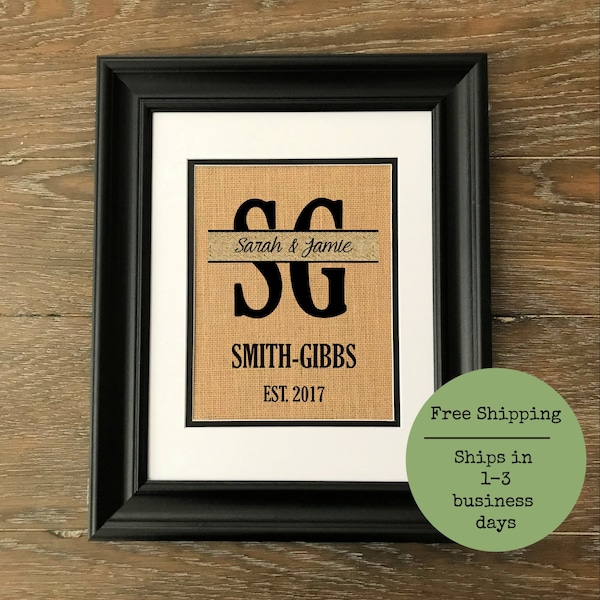 Last Name Wall Art - Etsy