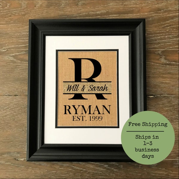 Established Sign - Etsy