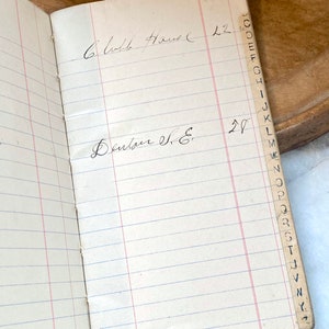 Fabulous Old Antique Pocket Ledger Great Piece for Scrapbooking - Etsy