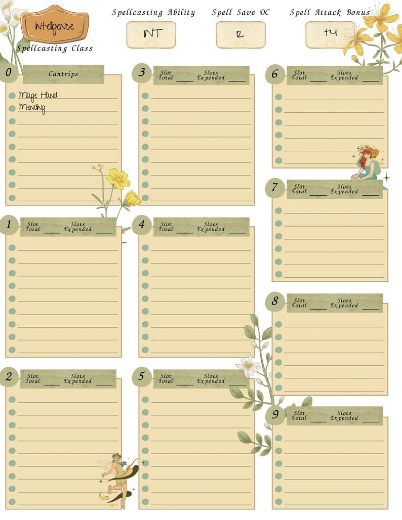 Cottagecore - D&D Character Sheet - Etsy