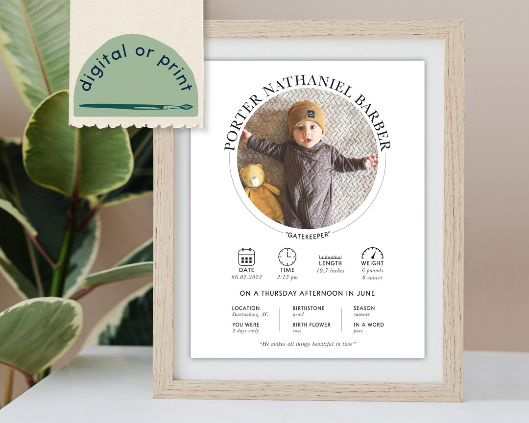 Custom Birth Stat Print, Personalized Newborn Poster, Baby Announcement ...