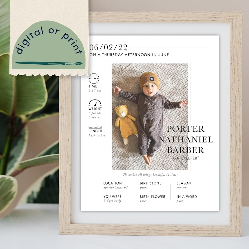 Birth Stats Poster - Etsy