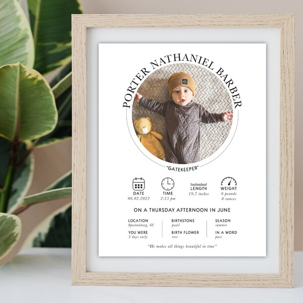 Birth Stats Poster - Etsy