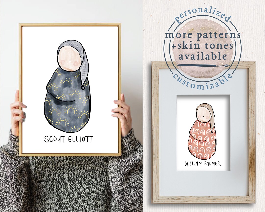 Personalized Newborn Boy Birth Art Print Portrait Poster Customizable ...