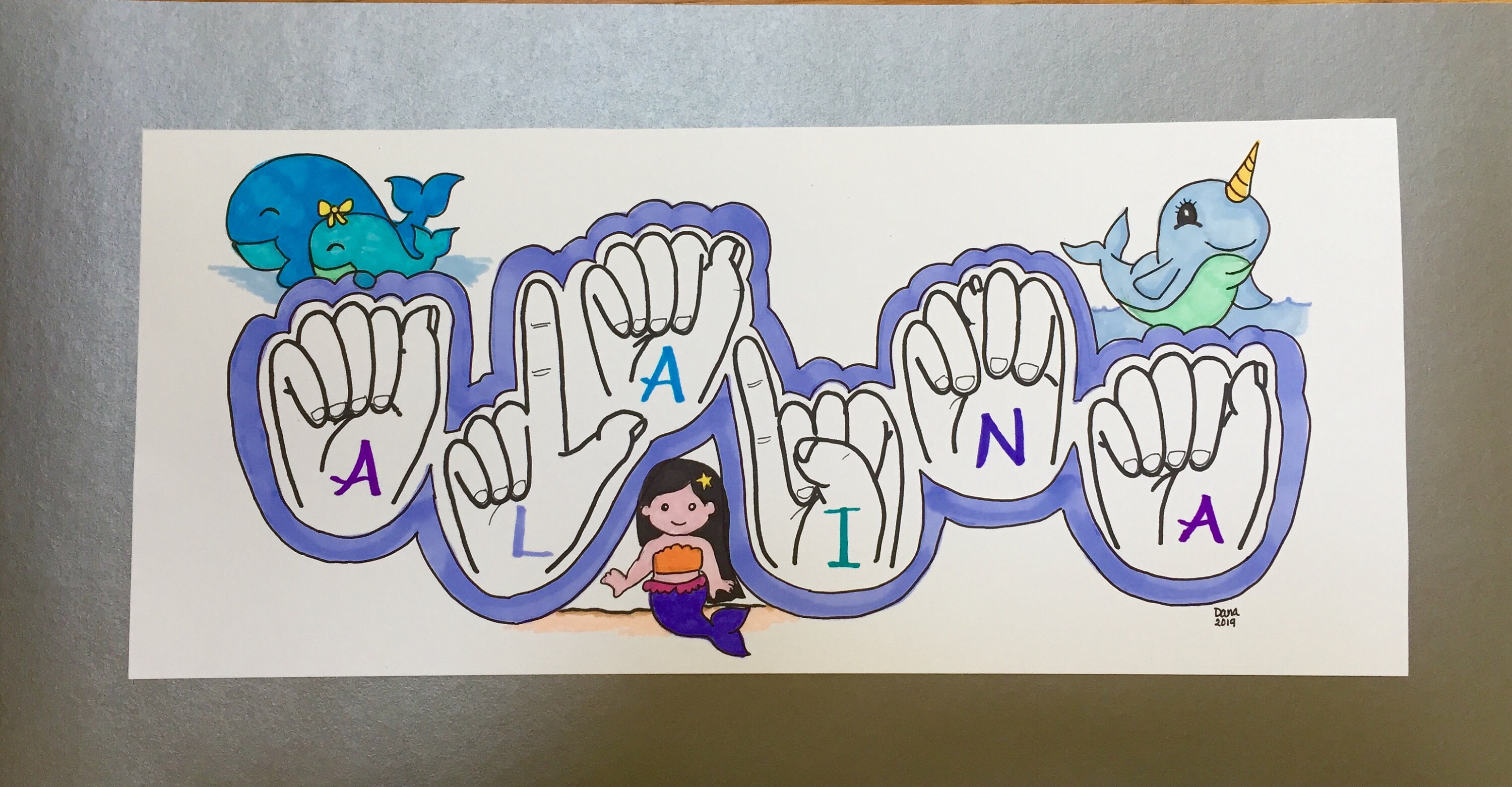 Personalized Name in Sign Language ( Fingerspelling) - Etsy