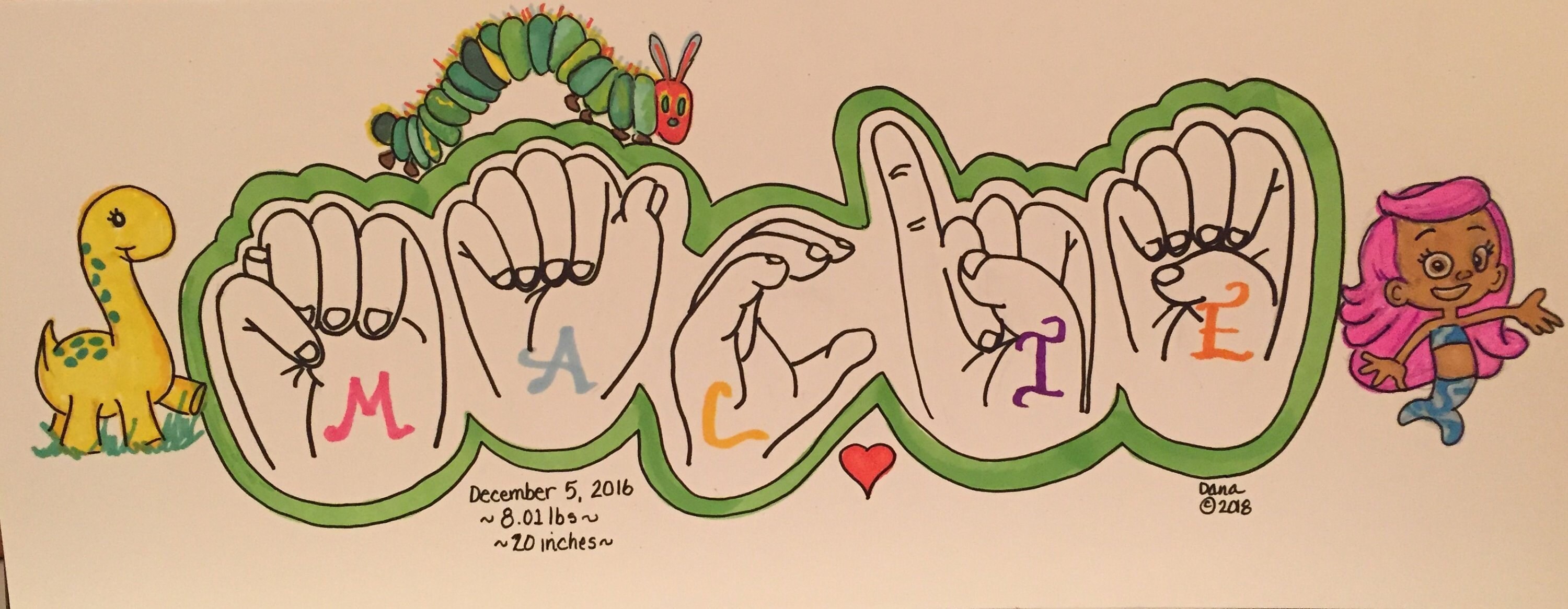 Personalized Name in Sign Language Fingerspelling - Etsy