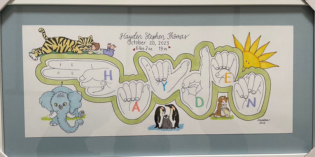 Personalized Name in Sign Language ( Fingerspelling) - Etsy