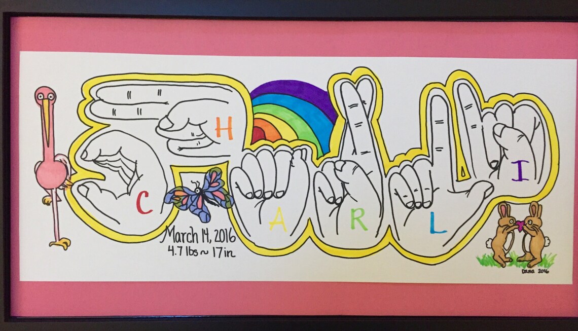 Personalized Name in Sign Language Fingerspelling - Etsy