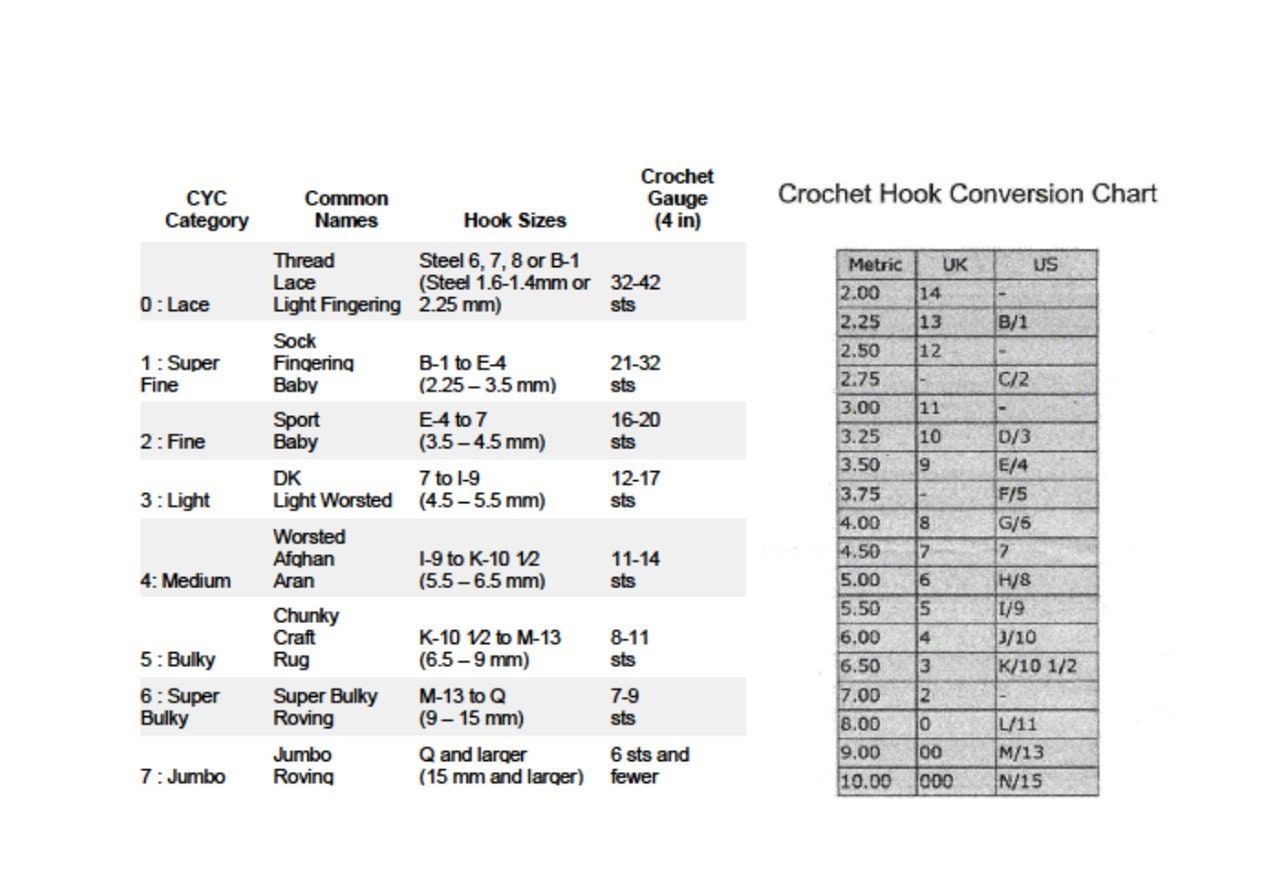 Window Pane Mesh Tank Top Pattern 229 - Etsy